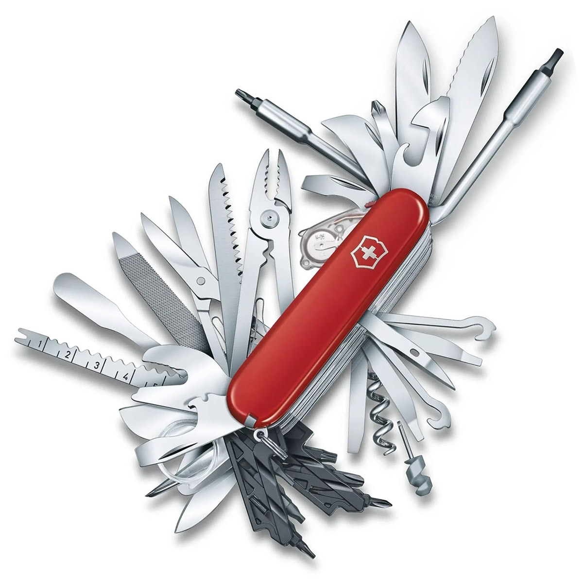 Szwajcarskie scyzoryki Victorinox — historia, modele i nieoczywiste ...